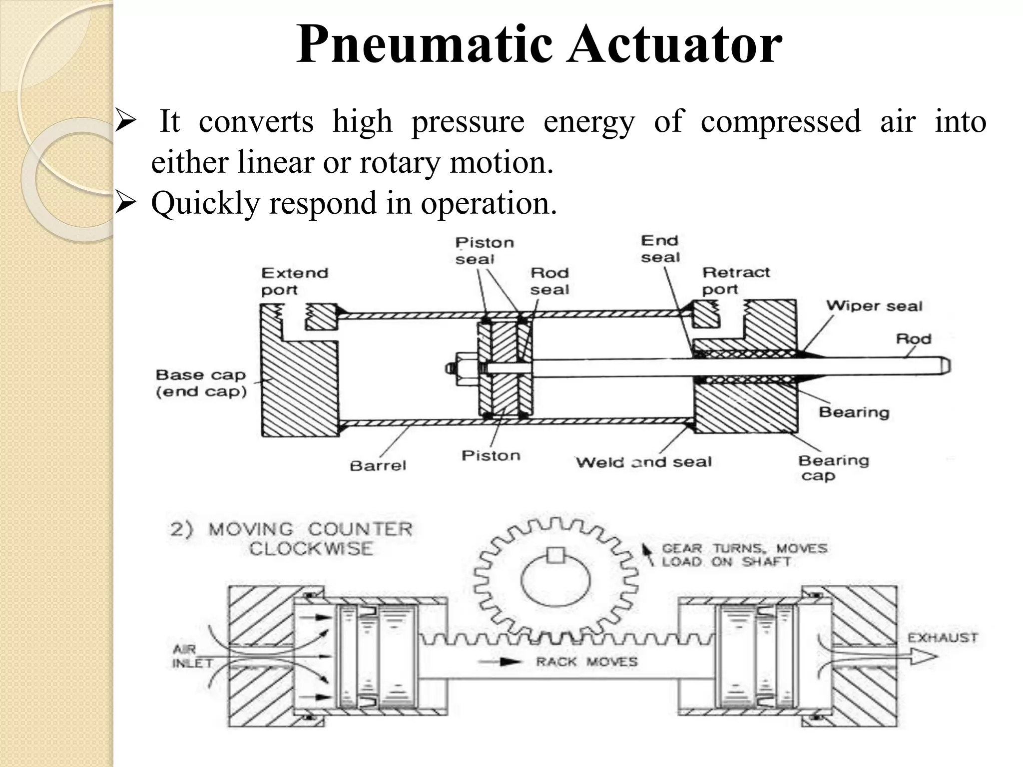 Actuators | PPTX
