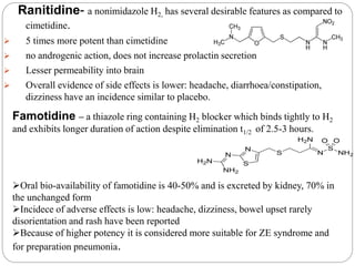 anti ulcer drugs | PPTX