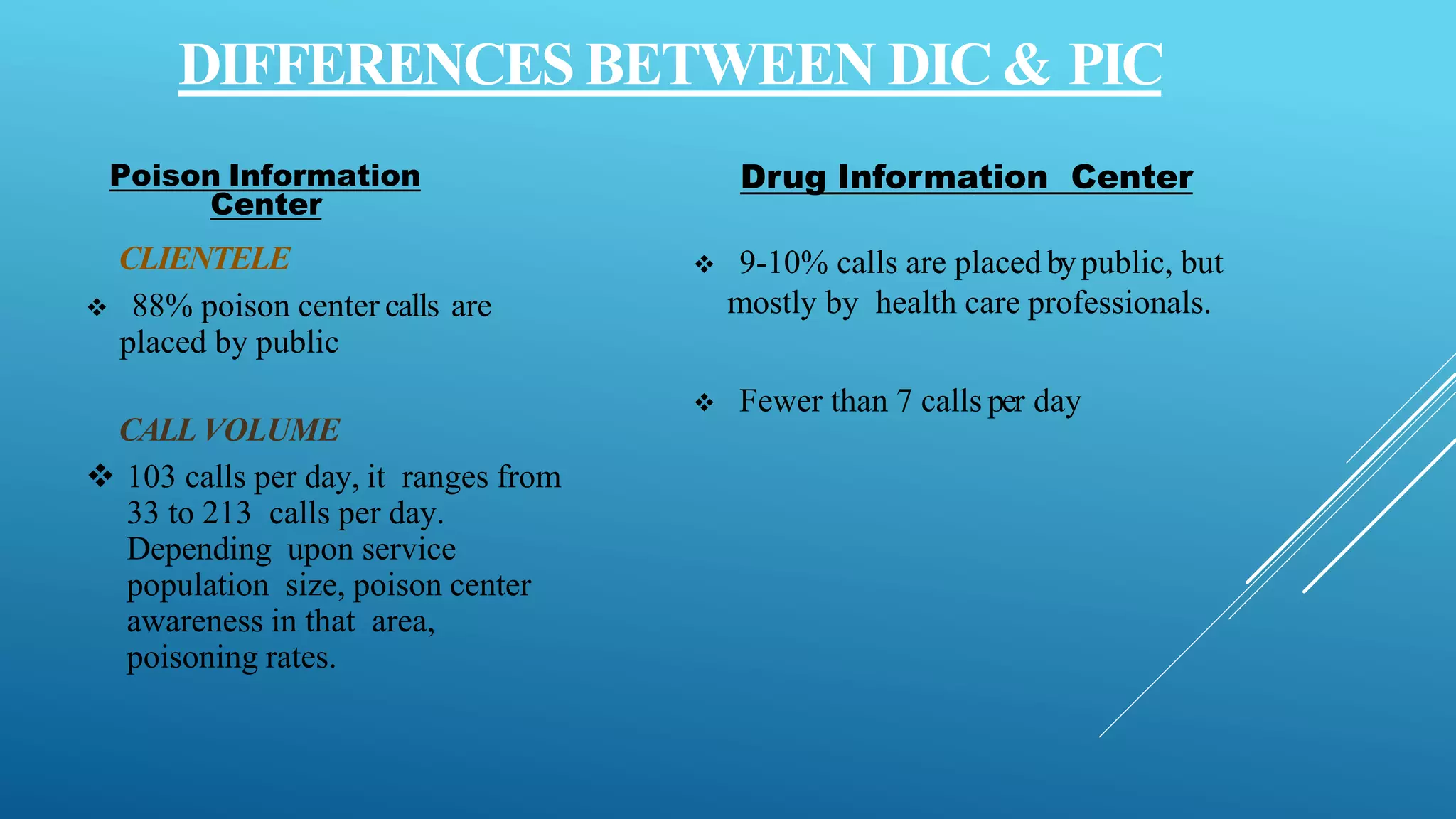 ppt on poison information center organisation and resource | PPTX