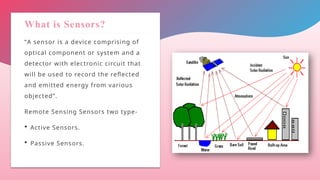 Active Sensor & Passive Sensor in remote sensing | PPTX | Geography ...