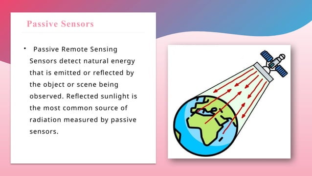 Active Sensor & Passive Sensor in remote sensing | PPTX | Geography ...