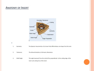 LUBRICATION & INSERTS | PPTX