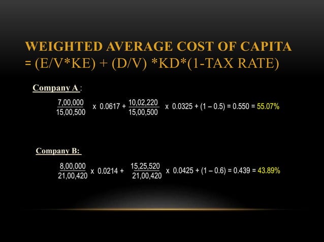 [wacc] weighted average cost of capital | PPTX | Business Accounting ...