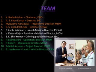 INDIA'S MARS ORBITER MISSION | PPTX