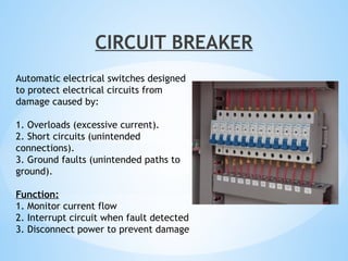 Ppt on panels for college work PPT 33.pptx