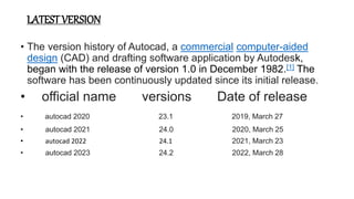 autocad.pptx | 3-D Graphics | Computer Software and Applications