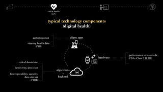 Introduction to Product Management in Health Tech | PPT