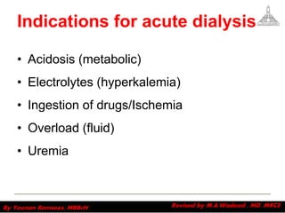 Anuria & acute retention | PDF
