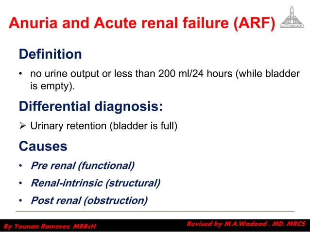 Anuria & acute retention | PDF