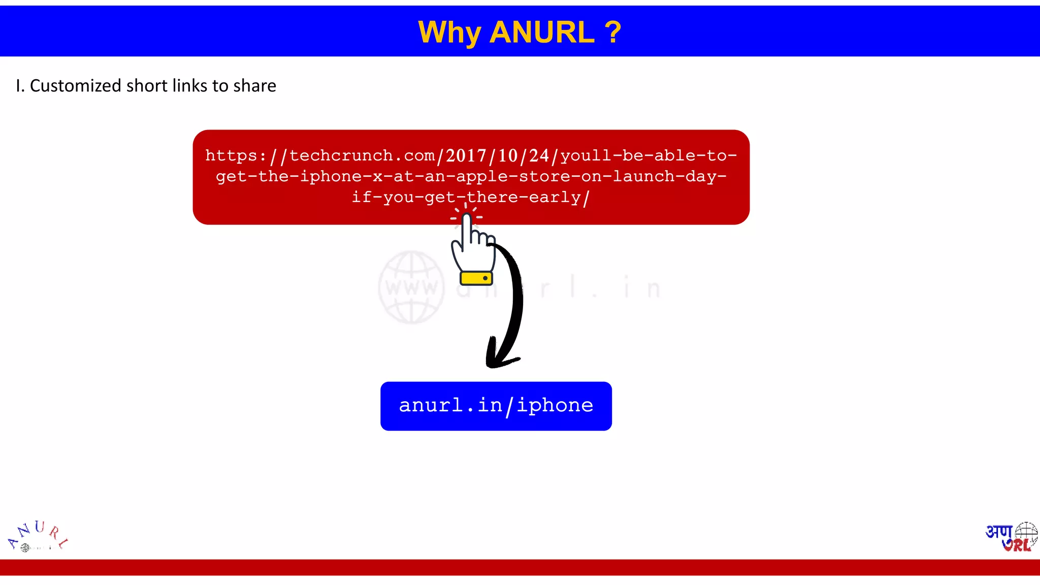 Anurl for website upload | PPT