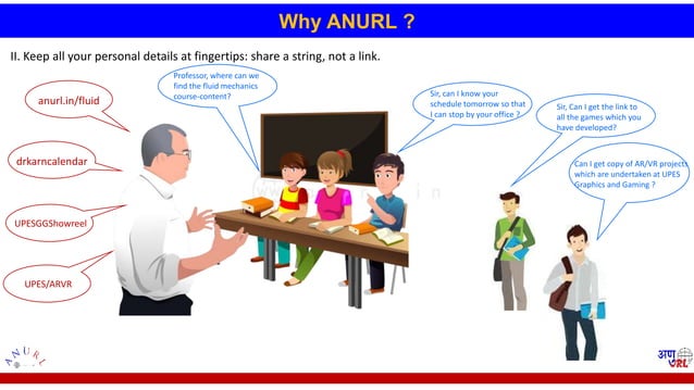 Anurl for website upload | PPT