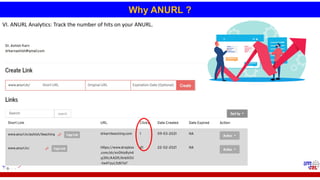 Anurl for website upload | PPT