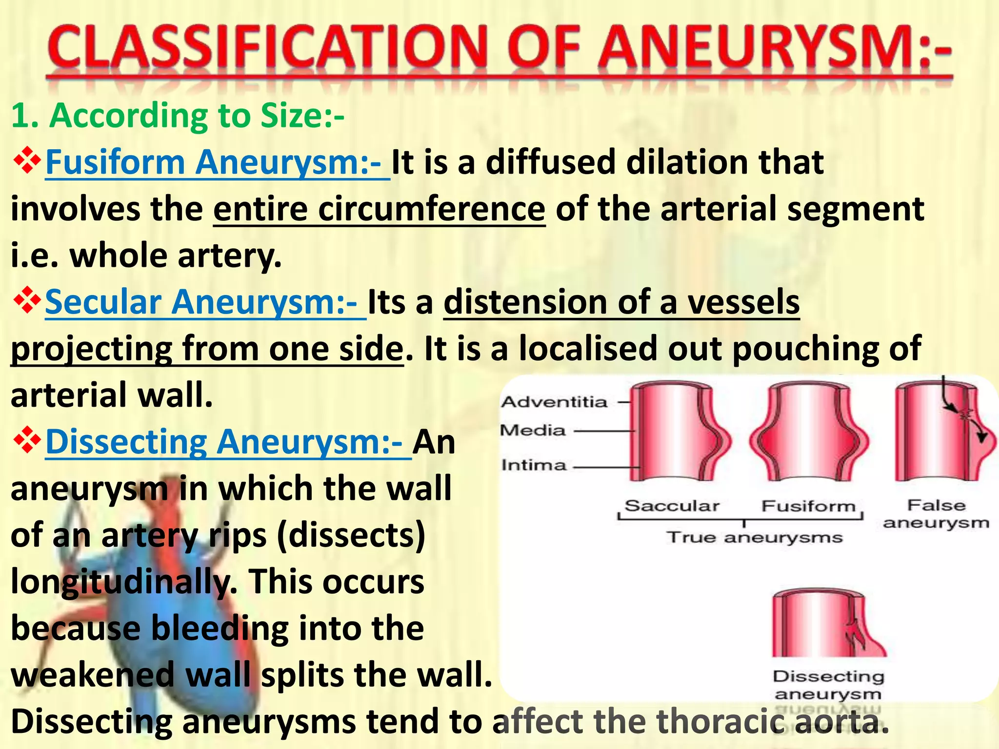 Aneurysm | PPTX