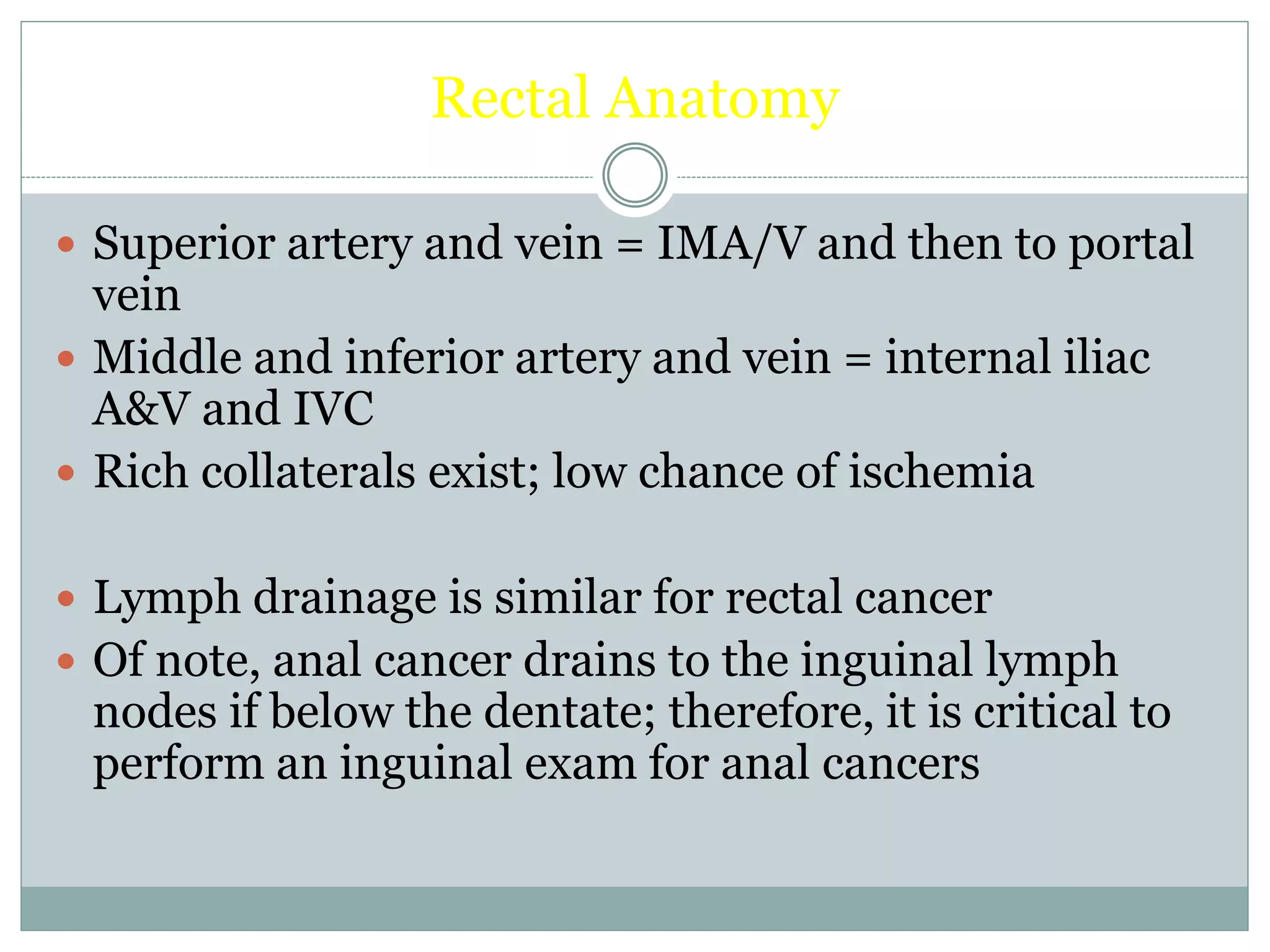 Anus and rectum absite | PPT
