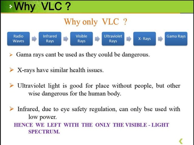 Li-Fi based data transfer in underwater system. | PPTX | Computer Networking | Computing