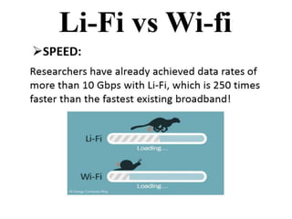 Li-Fi based data transfer in underwater system. | PPTX