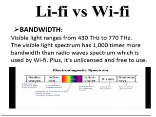 Li-Fi based data transfer in underwater system. | PPTX