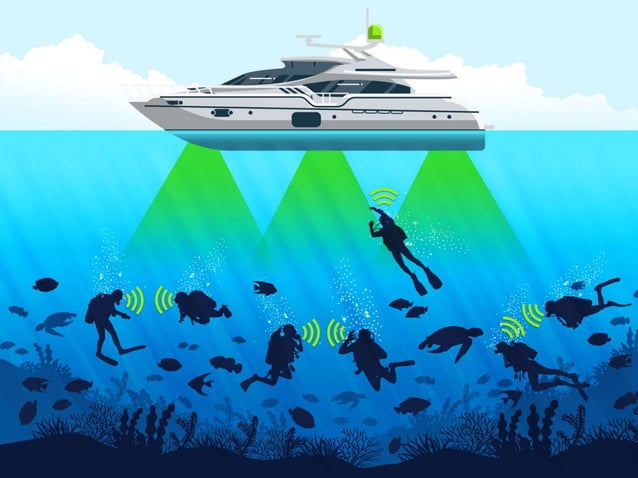 Li-Fi based data transfer in underwater system.