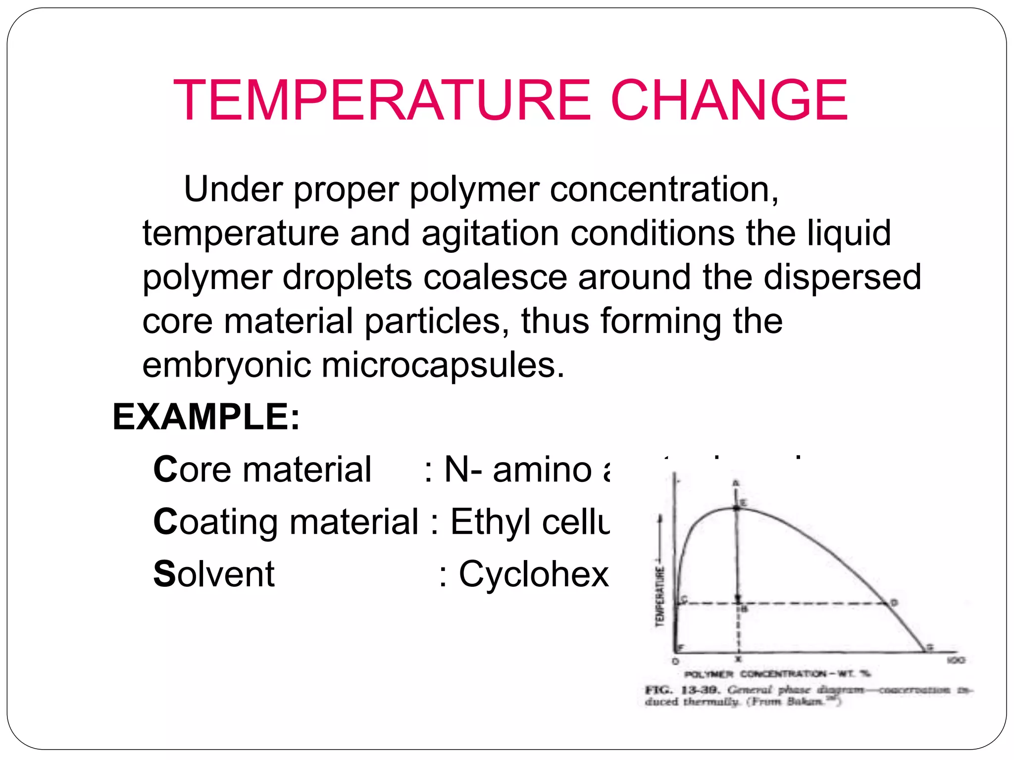 coacervation-phase separation technique in micro encapsulation | PPTX