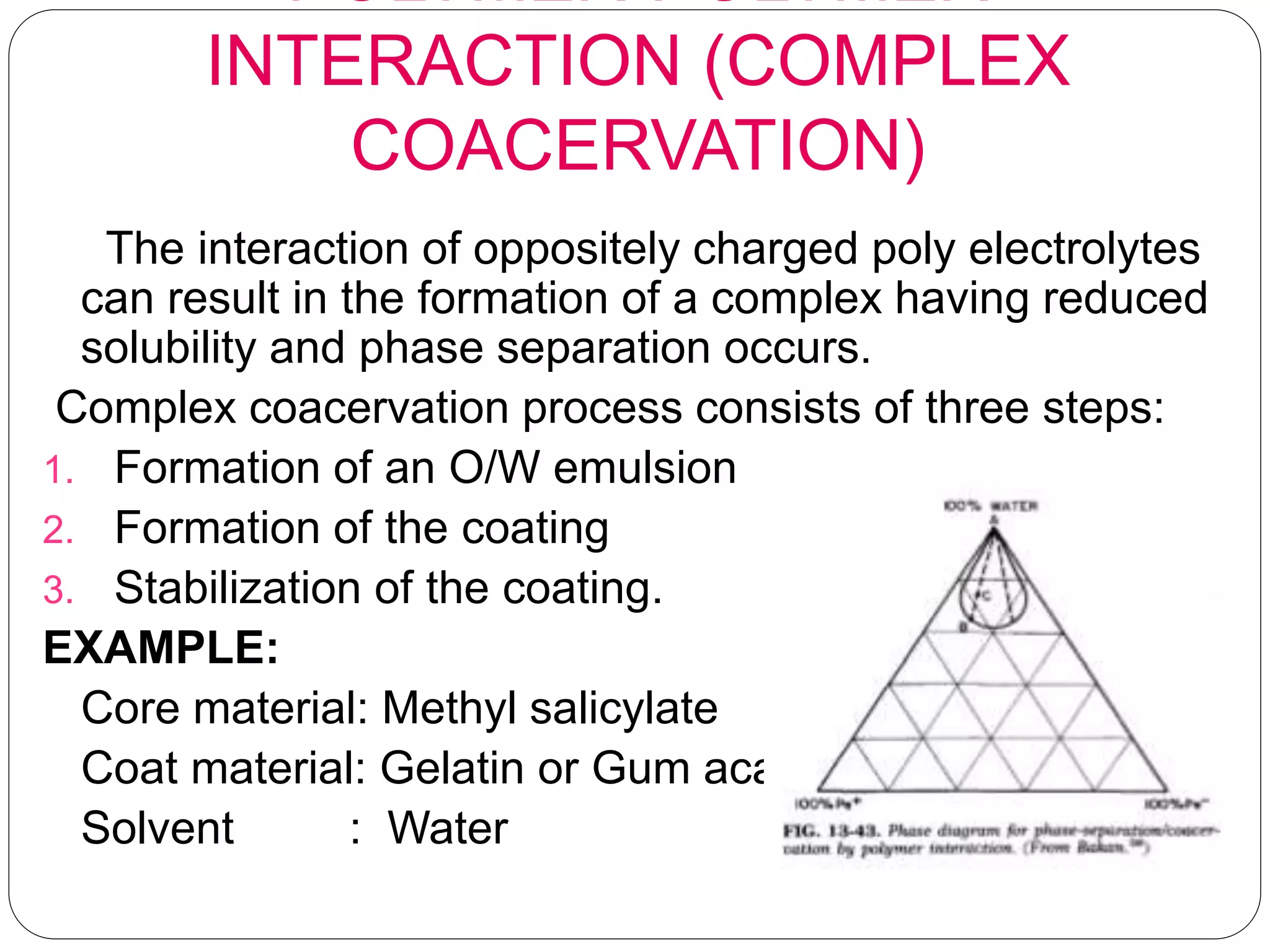 coacervation-phase separation technique in micro encapsulation | PPTX