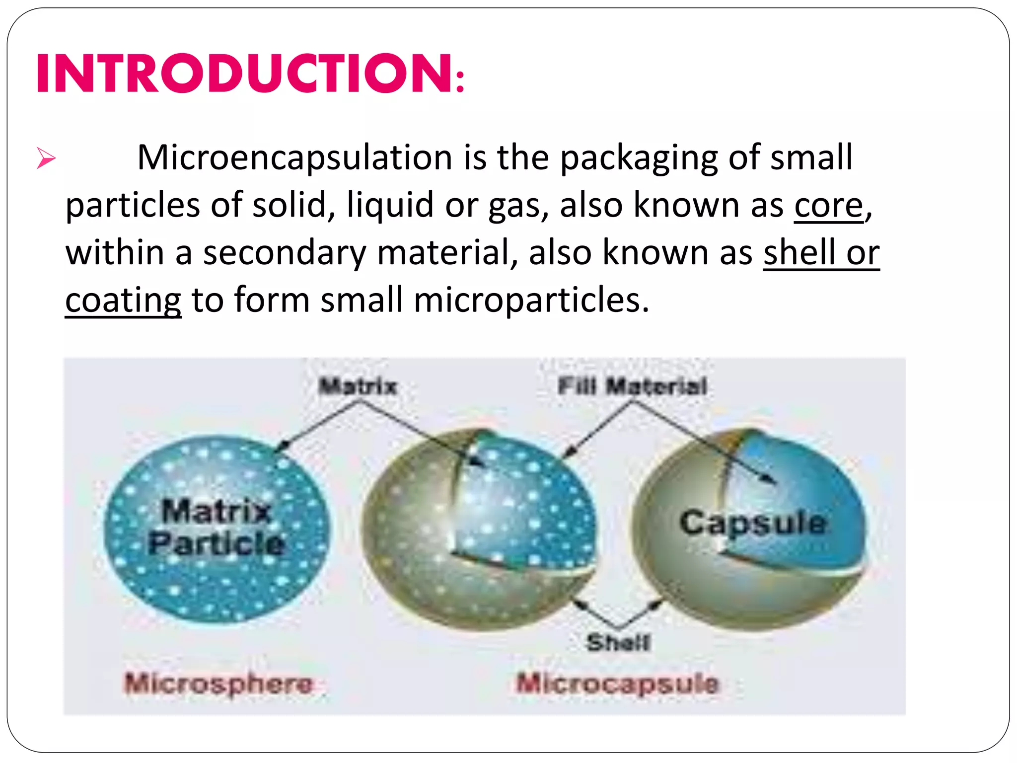 coacervation-phase separation technique in micro encapsulation | PPTX
