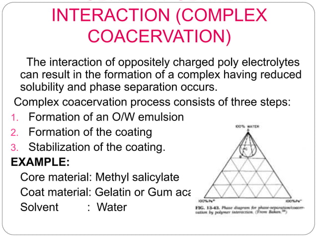 coacervation-phase separation technique in micro encapsulation | PPTX ...