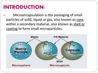 coacervation-phase separation technique in micro encapsulation | PPTX