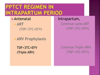 HIV IN PREGNANCY | PPTX