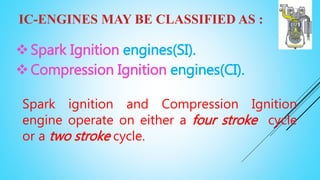 IC engine ppt | PPTX