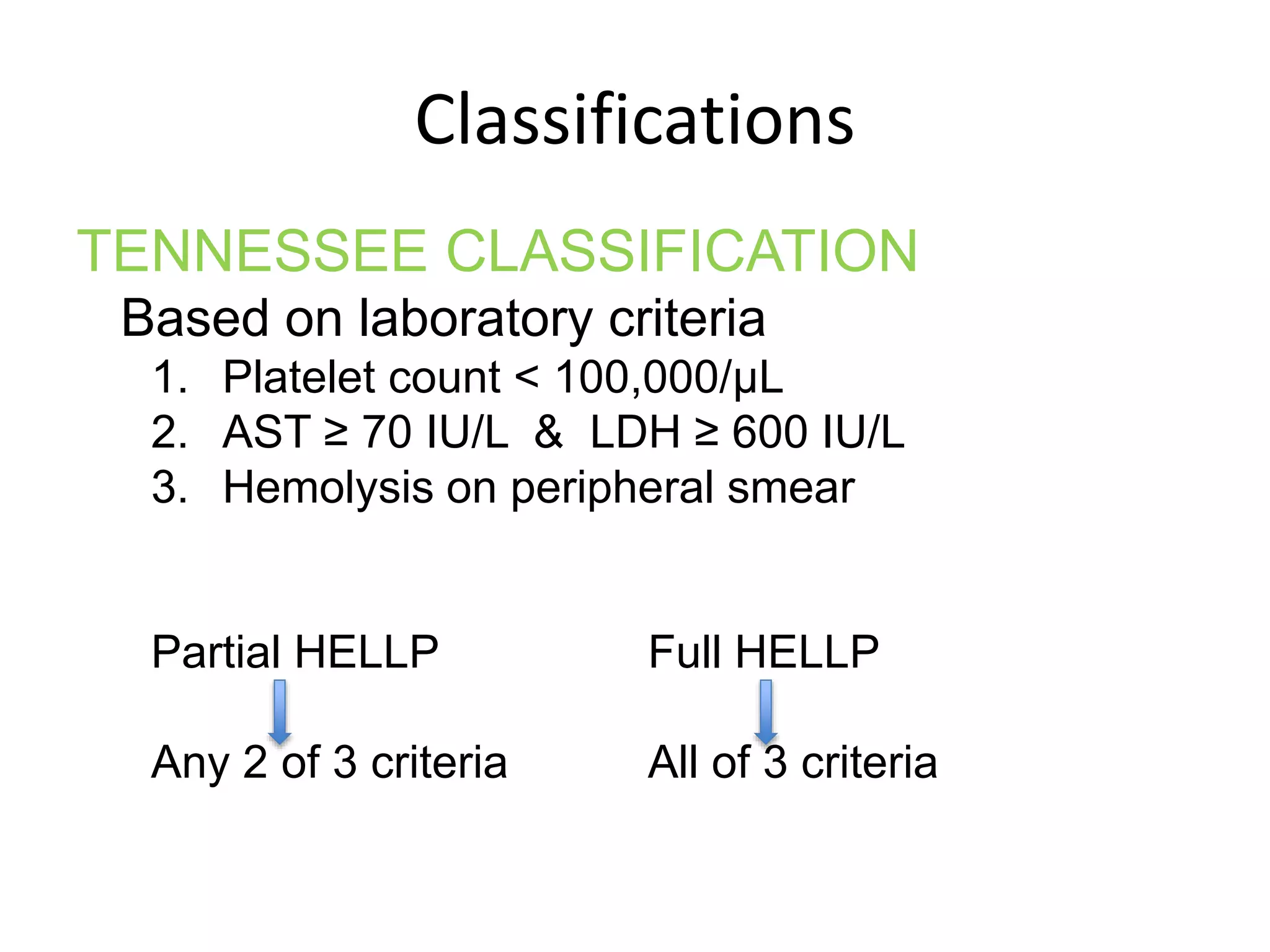 Pregnancy Induced Hypertension- Pathophysiology | PPTX