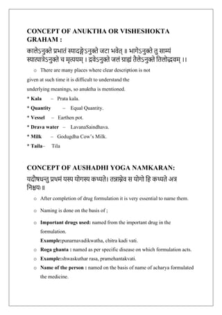 Anusha R V.pdf