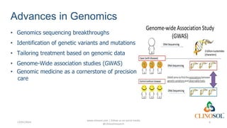 Implementation of Precision Medicine in Global Healthcare Systems | PPT