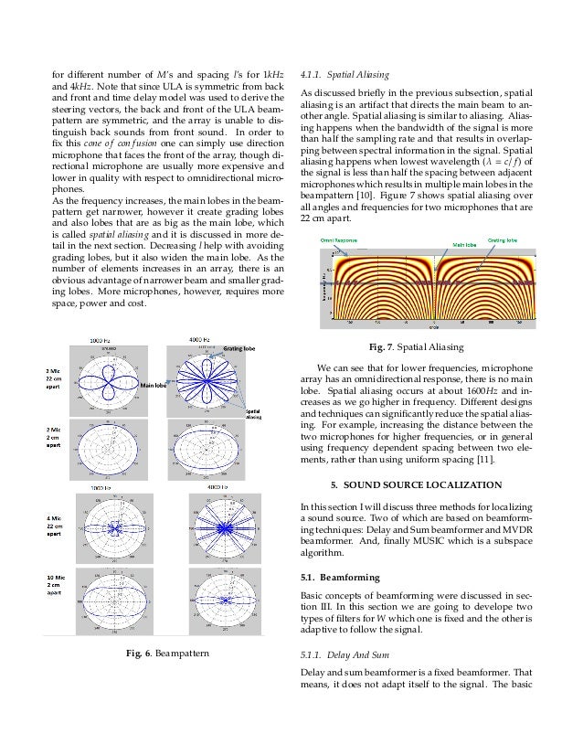 Sound Source Localization With Microphone Arrays 7516