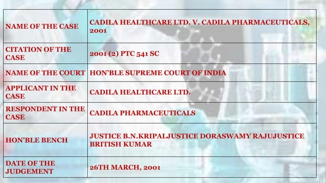 Cadila Healthcare Limited vs Cadila Pharmaceuticals Limited 2001 | PPTX ...
