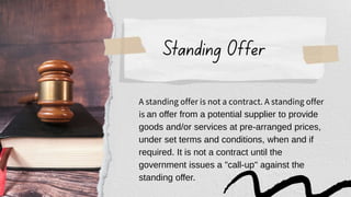 Meaning and Types of Offer | PPTX