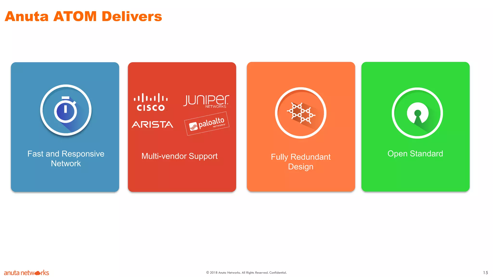 Case Study: Responsive Networks with Closed Loop Automation | PPT