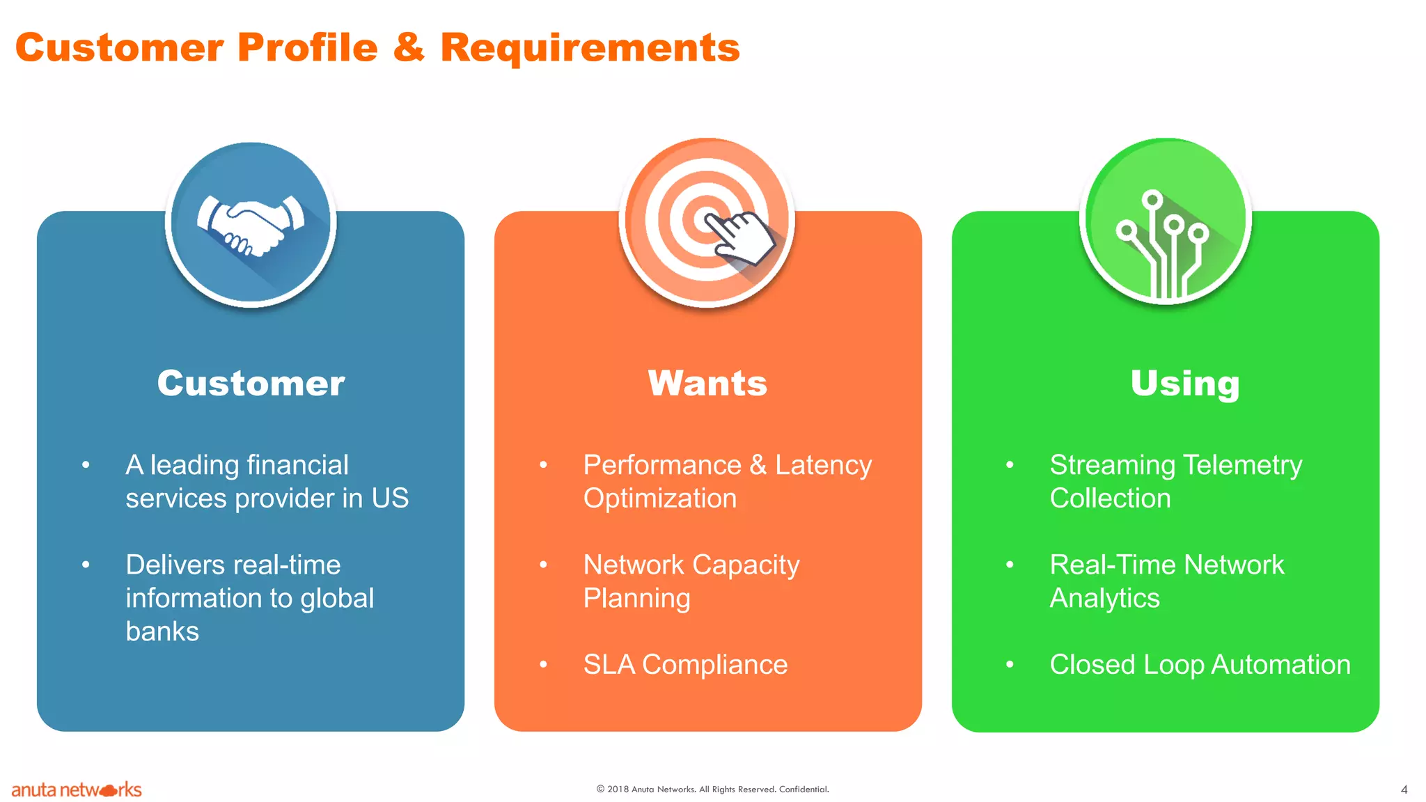 Case Study: Responsive Networks with Closed Loop Automation | PPT