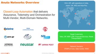 Case Study: Responsive Networks with Closed Loop Automation | PPT