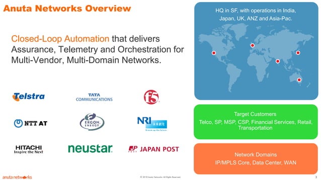 Case Study: Responsive Networks with Closed Loop Automation | PPT