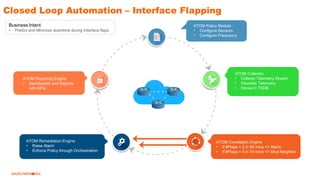 Case Study: Responsive Networks with Closed Loop Automation | PPT