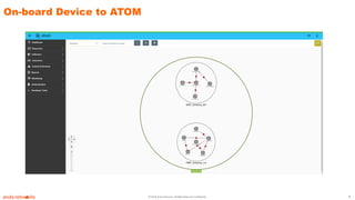 Case Study: Responsive Networks with Closed Loop Automation | PPT