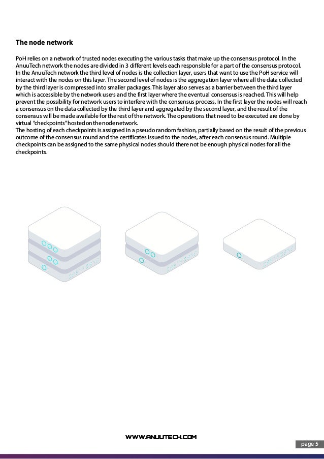 AnuuTech PoH.pdf