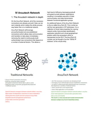 AnuuTech Whitepaper.pdf | Computer Networking | Computing