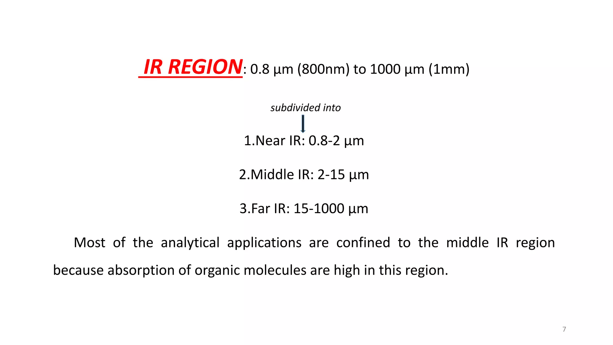 IR SPECTROSCOPY | PPTX