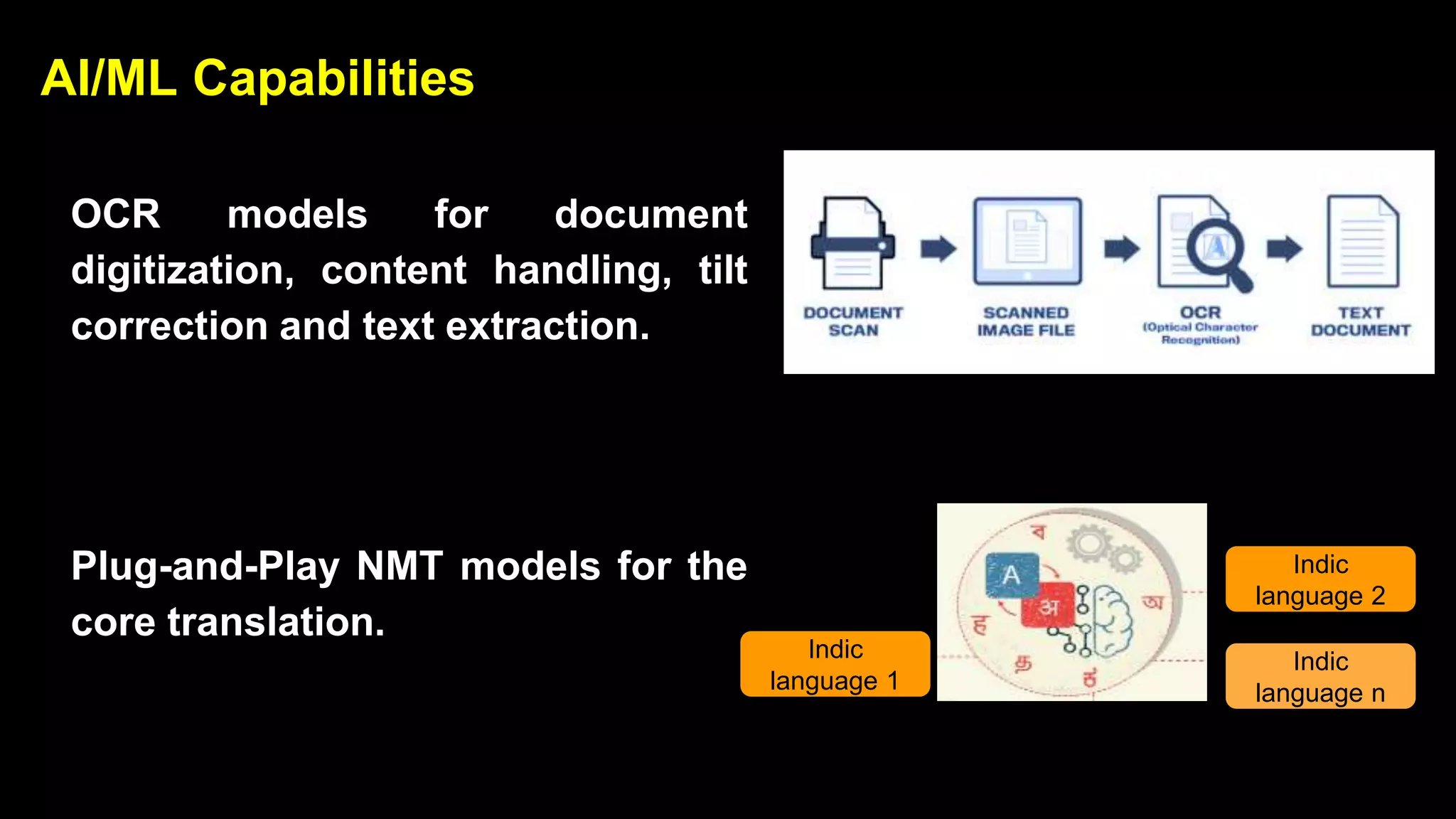 Anuvaad SUVAS - Document Translation Platform | PPTX