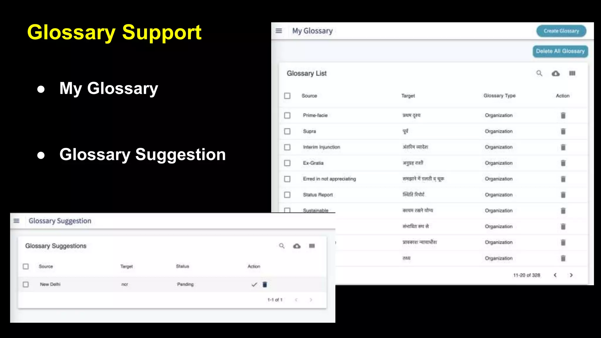 Anuvaad SUVAS - Document Translation Platform | PPTX | Desktop ...