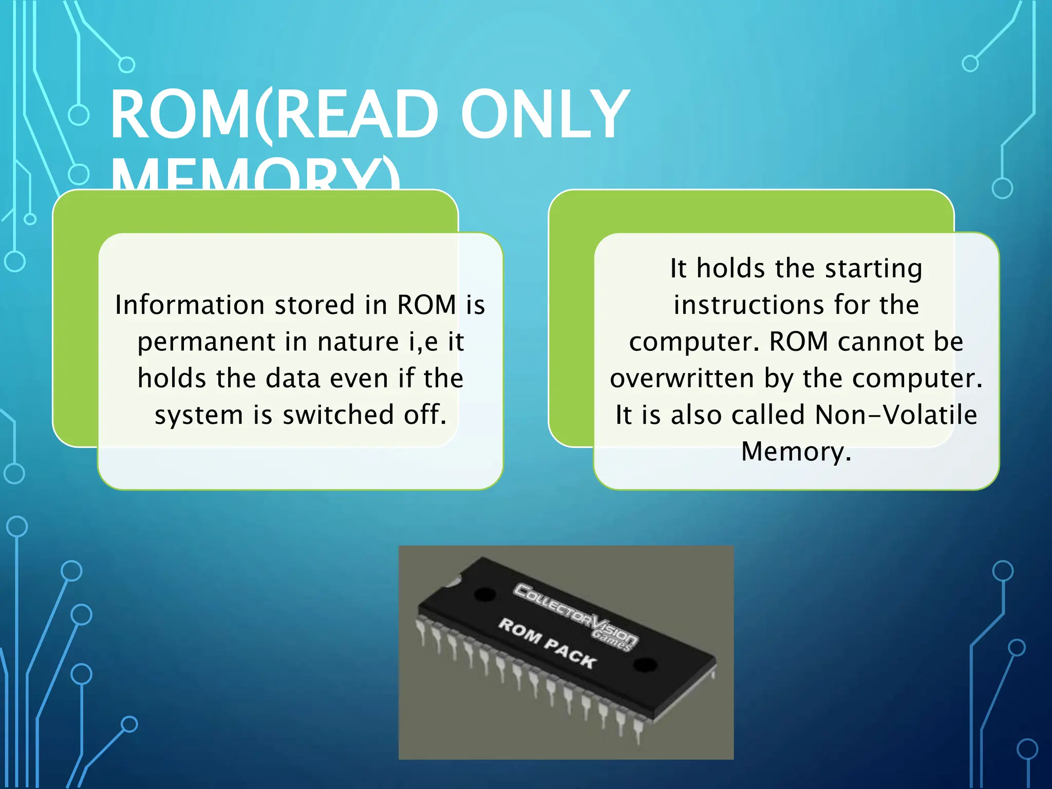 grade4 presentation-Computer-Memory-PPT.pptx