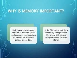 grade4 presentation-Computer-Memory-PPT.pptx