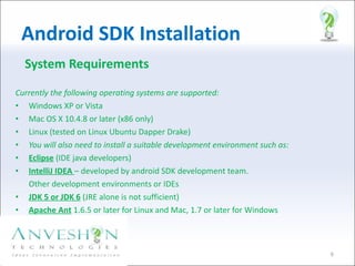 Anveshan android | PPT