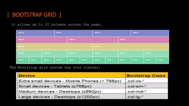Anvesh_BOOTSTRAP.pptx